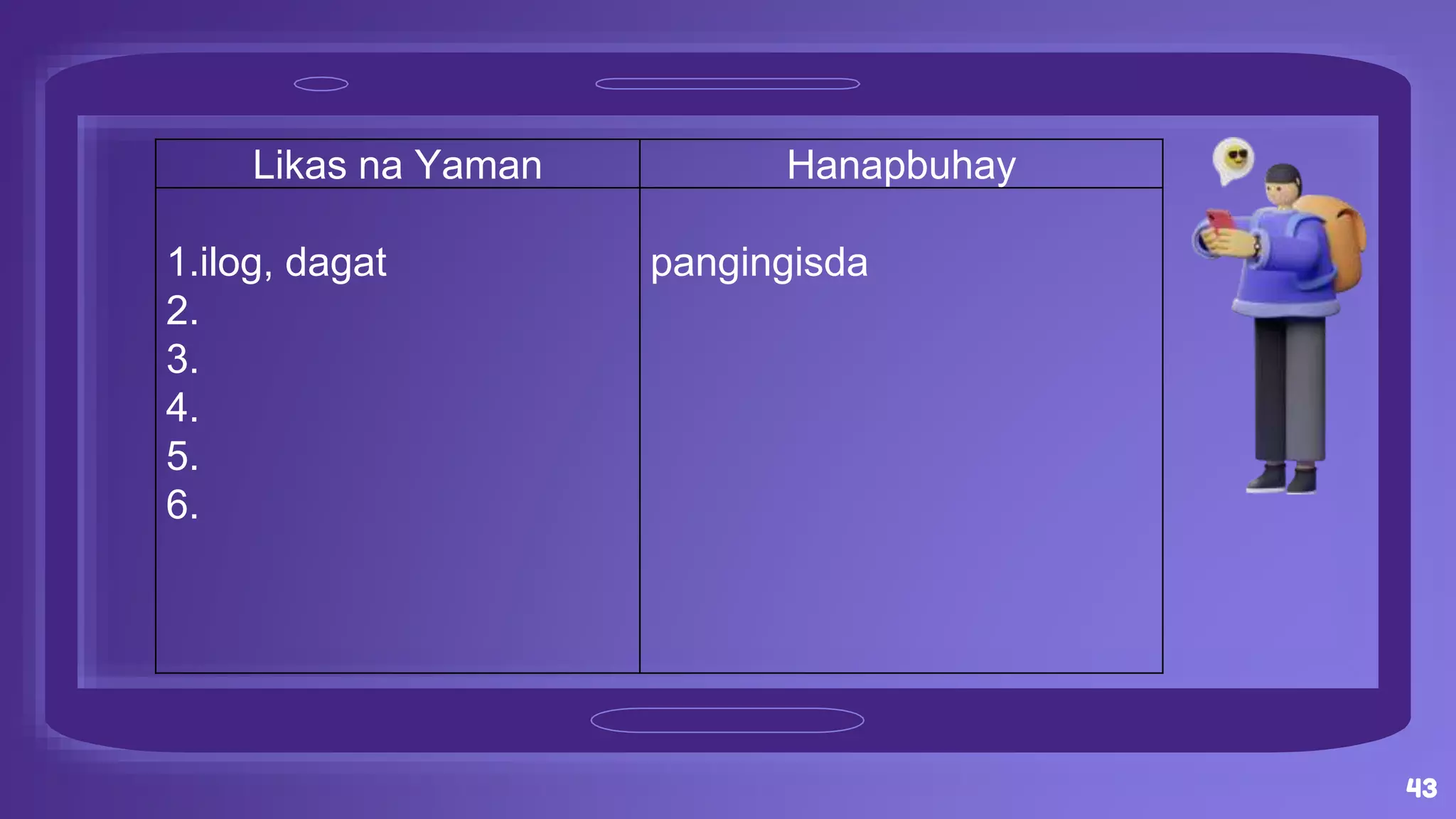 AP 5 q1 module 4 by teacher mel.pptx
