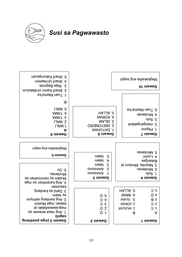 AP5_q1wk7_mod7_paglaganapngrelihiyongislamsapilipinas.pdf