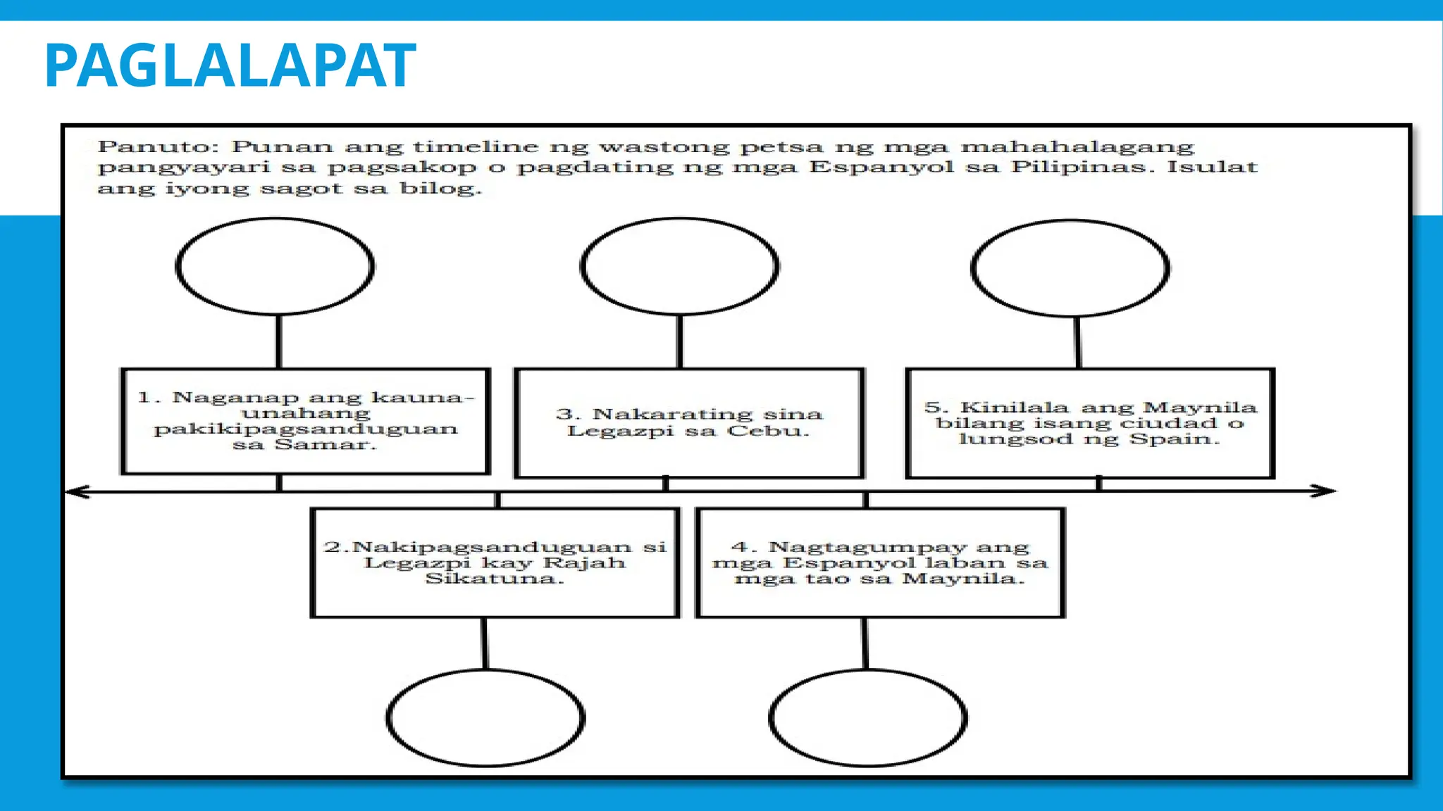 ARALING PANLIPUNAN GRADE 5 Q2 WEEK 2 DAY 1-5 FINAL.pptx