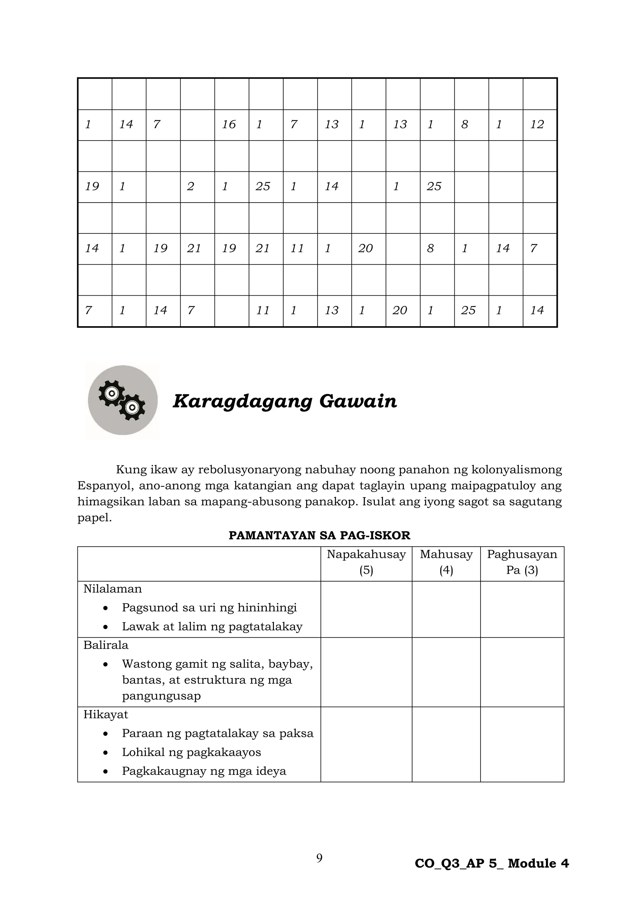 AP5_Q3_Mod4_Kaugnayan-ng-pakikipaglaban-ng-mga-pilipino.pdf