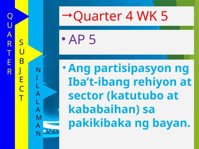 AP 5 Q4- -Ang partisipasyon ng Iba_t-ibang rehiyon at sektor (katutubo at kababaihan) sa ...