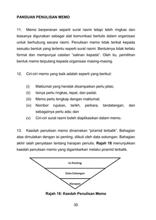 Ap 5 tahun 2014 pdf(penulisan surat rasmi) | PDF
