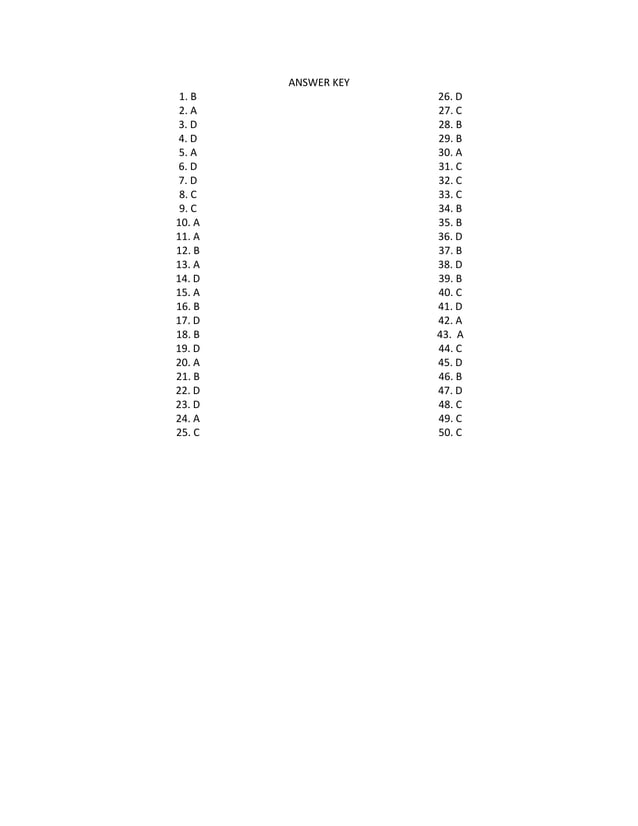 AP 5 WITH TOS AND AK (1).docx