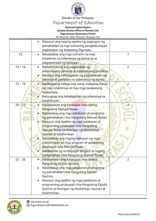araling panlipunan 6 compressed dbow | PDF