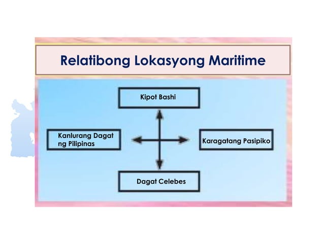 AP6 -IM-Modyul1.pptx