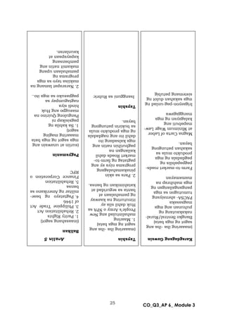 AP6-Q3-MODYUL3.pdf