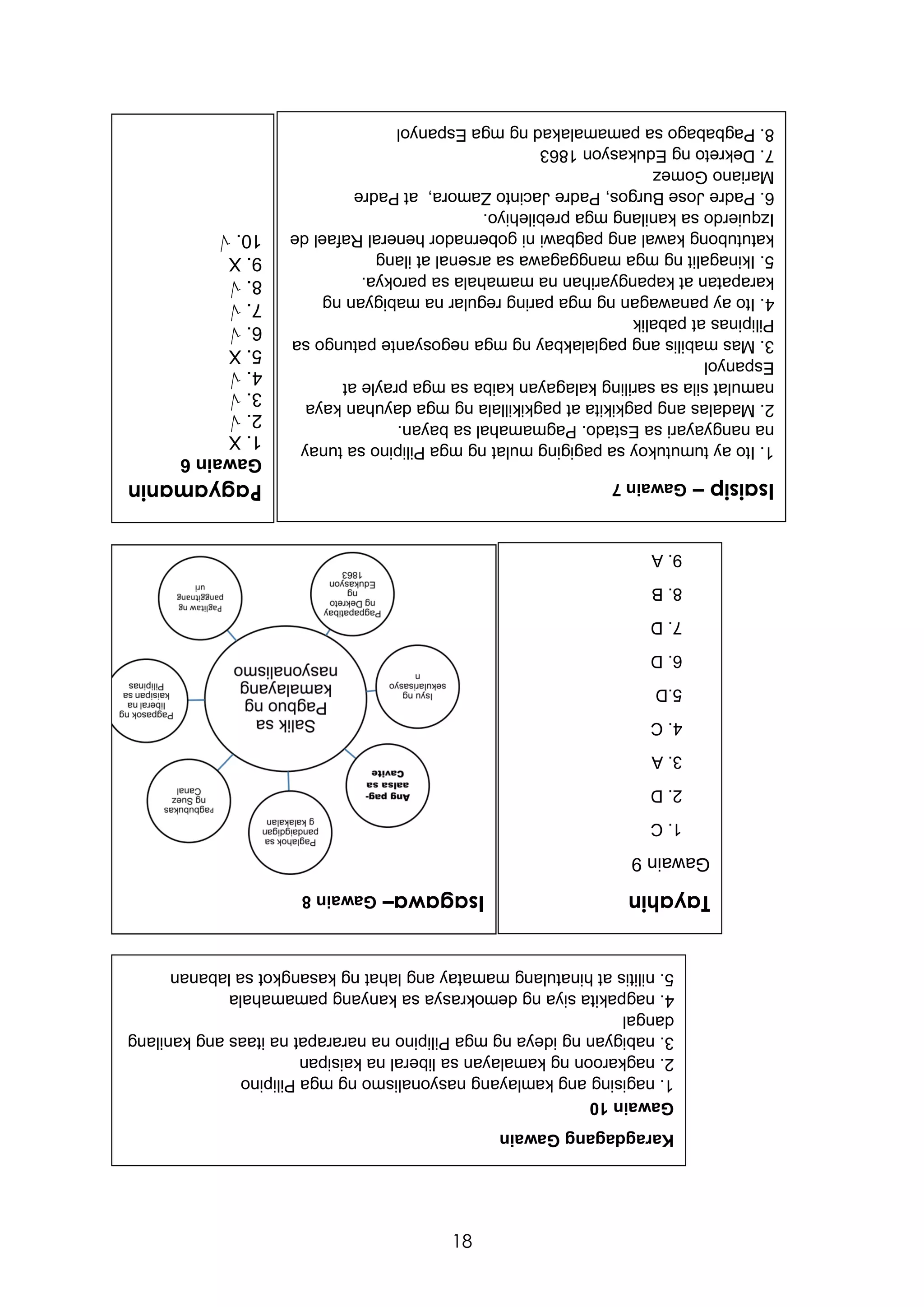 AP6-Quarter-1-week-1Module1-1.pdf