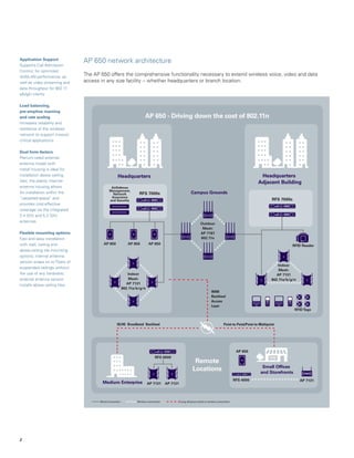 Ap650 spec sheet | PDF