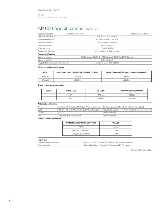 Ap650 spec sheet | PDF