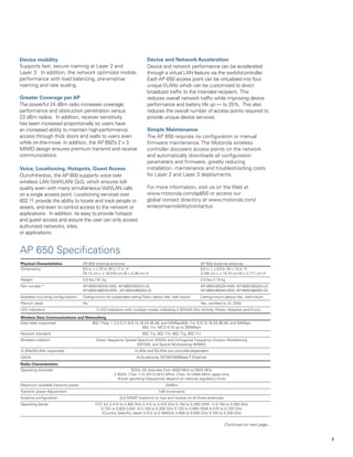 Ap650 spec sheet | PDF