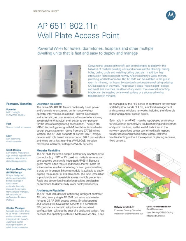 Ap 6511 ss_0610 | PDF