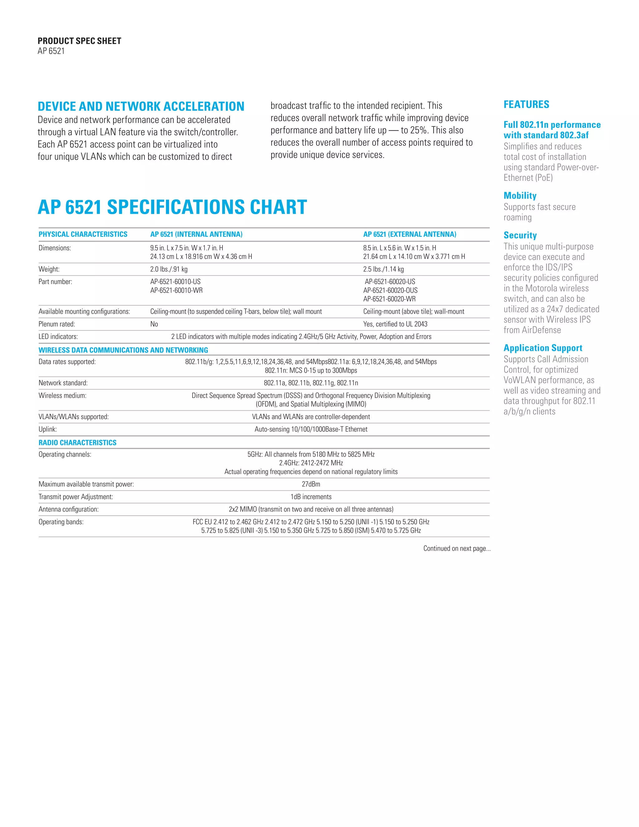 Ap6521 spec sheet | PDF