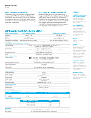Ap6522 spec sheet | PDF