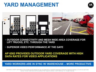 Ap6562 product overview_preso | PPT