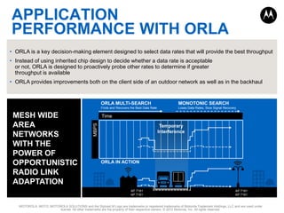 Ap6562 product overview_preso | PPT
