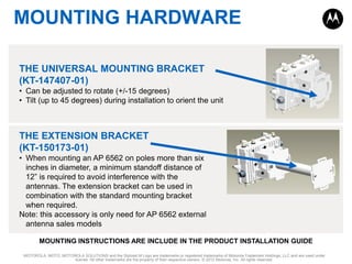 Ap6562 product overview_preso | PPT