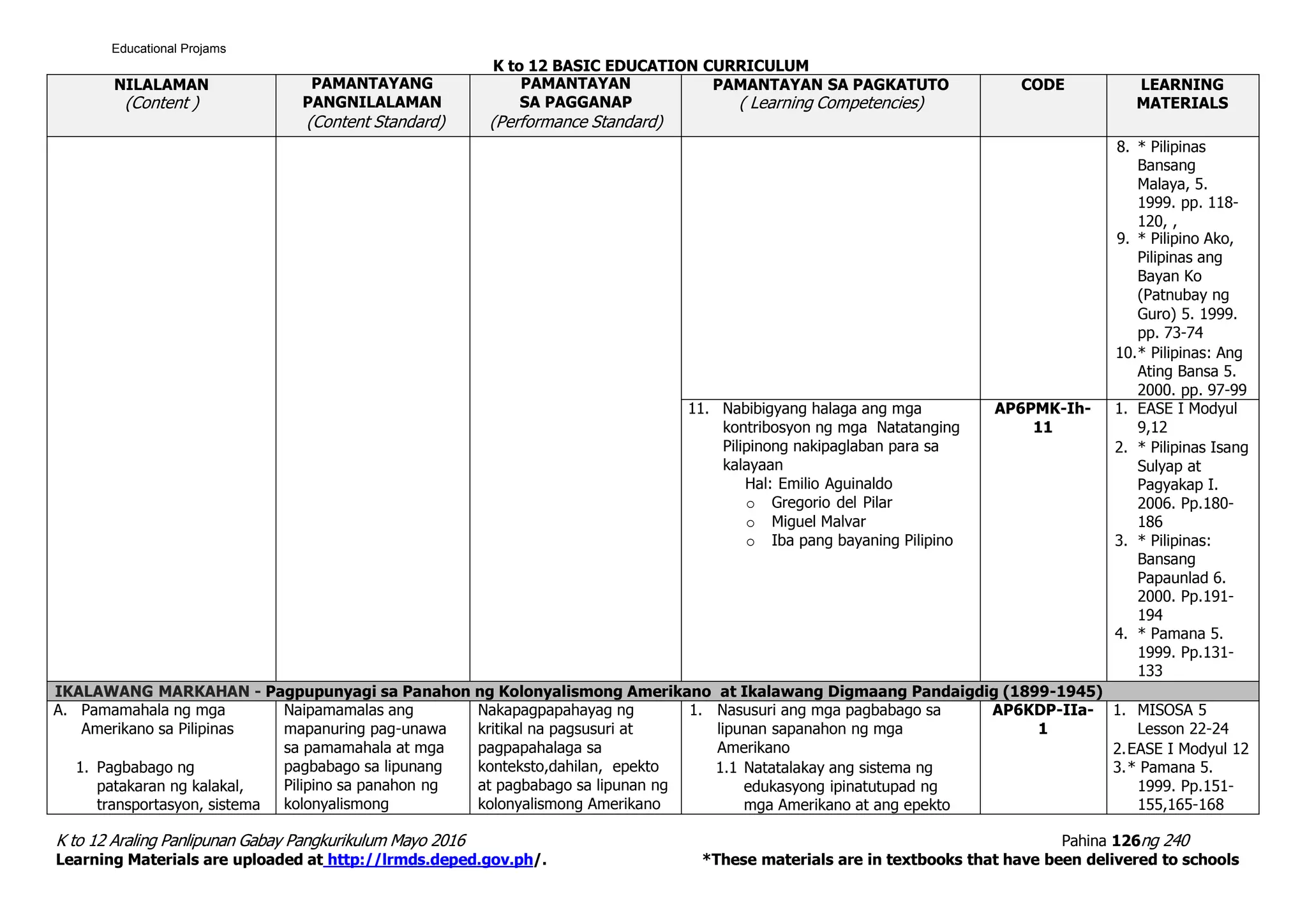 Araling Panlipunan 6 Curriculum Guide rev.2016