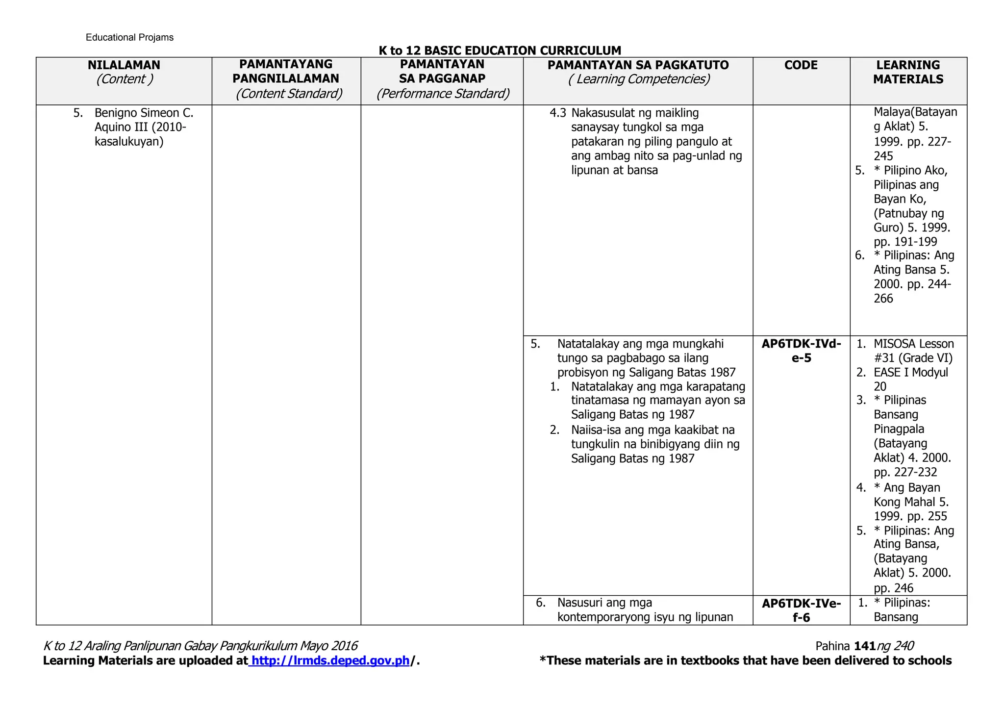 Araling Panlipunan 6 Curriculum Guide rev.2016