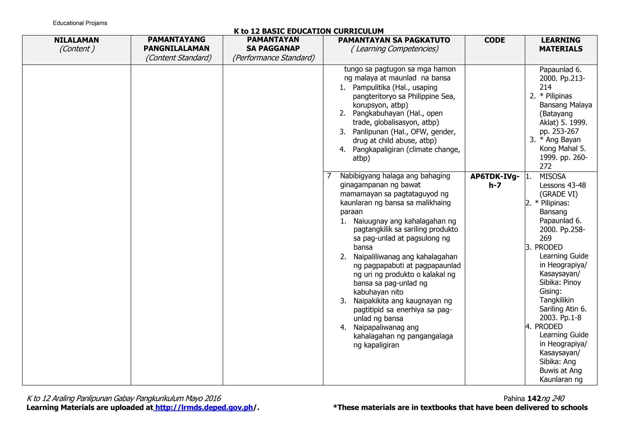 Araling Panlipunan 6 Curriculum Guide rev.2016