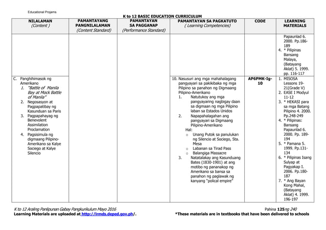 Araling Panlipunan 6 Curriculum Guide rev.2016