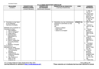 Araling Panlipunan 6 Curriculum Guide rev.2016