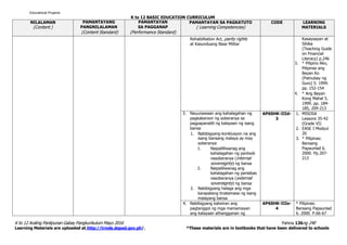 Araling Panlipunan 6 Curriculum Guide rev.2016