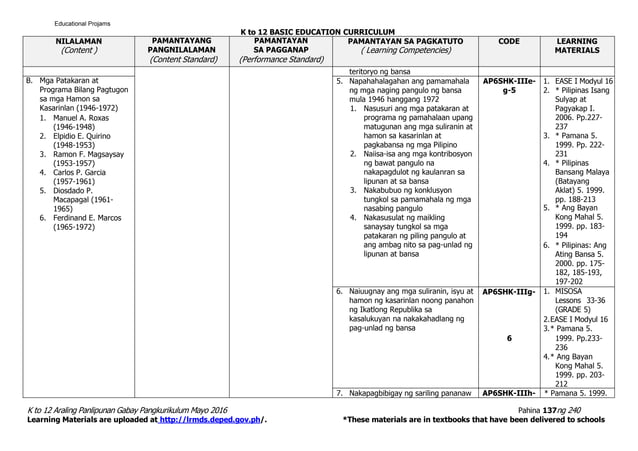 Araling Panlipunan 6 Curriculum Guide rev.2016