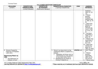 Araling Panlipunan 6 Curriculum Guide rev.2016