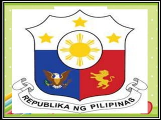 AP 6 PPT Q3 soberanya ng pilipinasW4.pptx