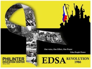 AP 6 PPT Q4 - 1986 Edsa People Power Revolution.pptx