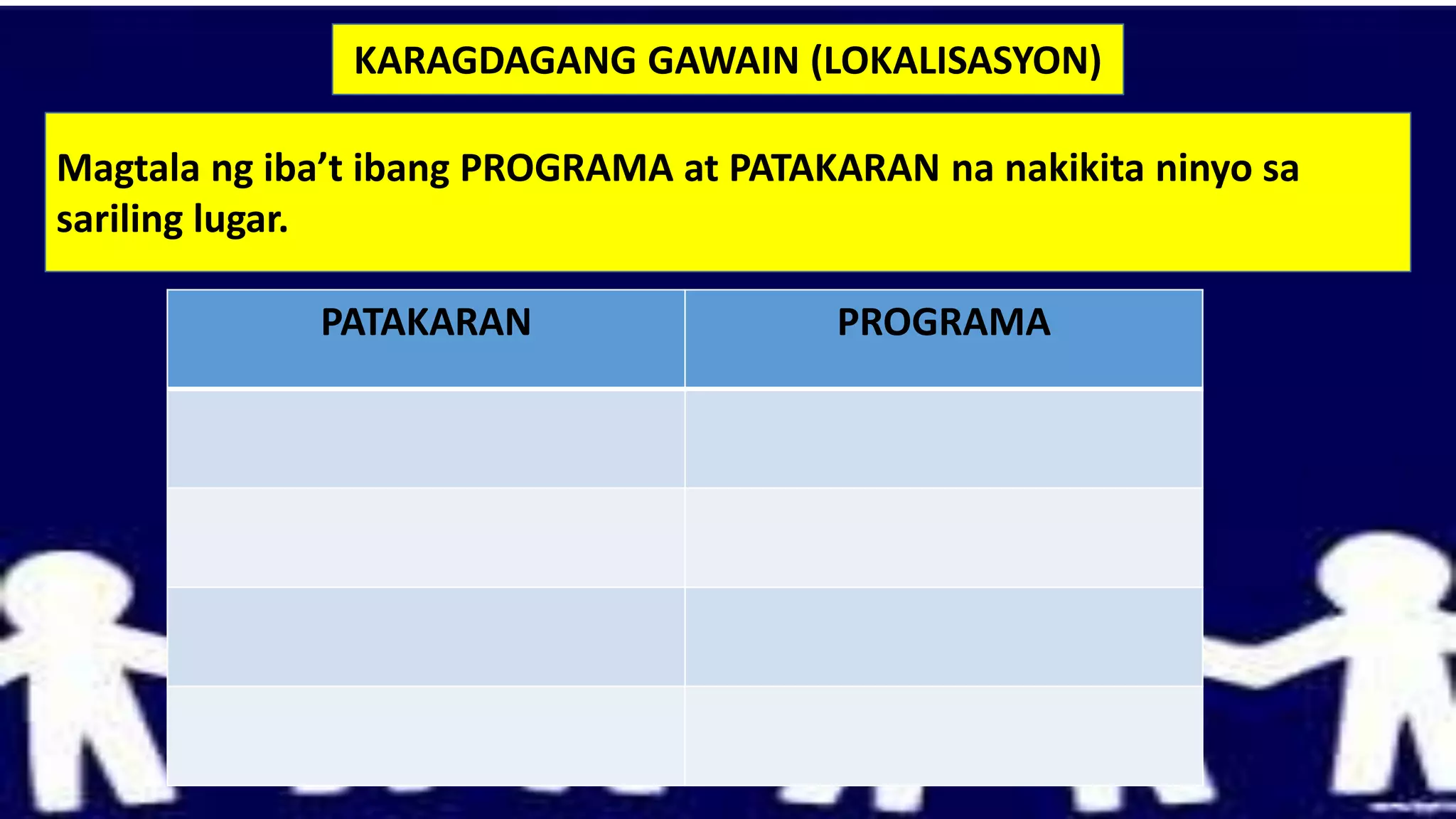 AP 6 PPT Q4 W3 - Programa Ng Pamahalaan Sa Pagtugon Ng Mga Hamon.pptx