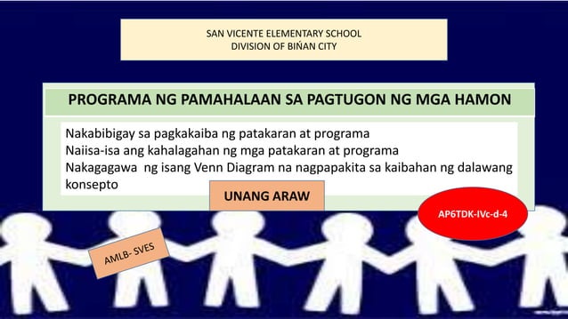 AP 6 PPT Q4 W3 - Programa Ng Pamahalaan Sa Pagtugon Ng Mga Hamon.pptx