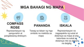 AP 6 Q1-Week 1-2 Ang Pilipinas Bilang Bahagi ng Mundo.pptx