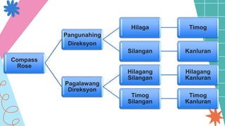 AP 6 Q1-Week 1-2 Ang Pilipinas Bilang Bahagi ng Mundo.pptx