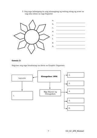 AP6_q1_mod3_mga mahahalagang kaganapan sa panahon ng himagsikang ...