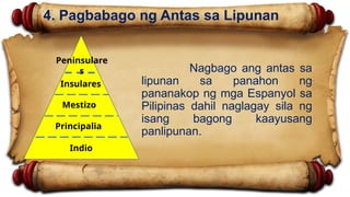 AP6_Q1W1-Pag-usbong-ng-Liberal-na-Ideya-1.pptx