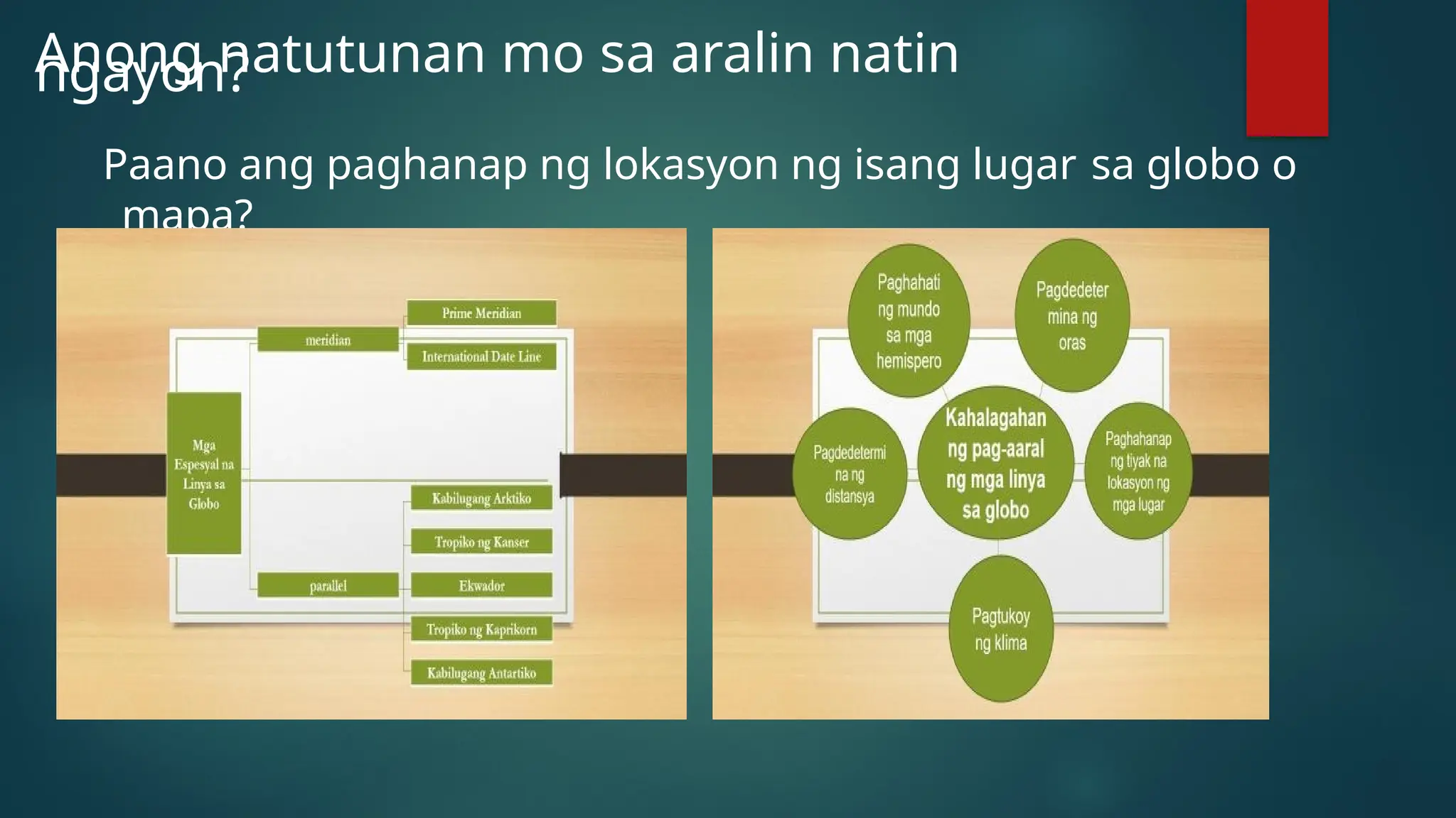 AP 6 absolute o tiyak na lokasyon ng pilipinas | PPTX