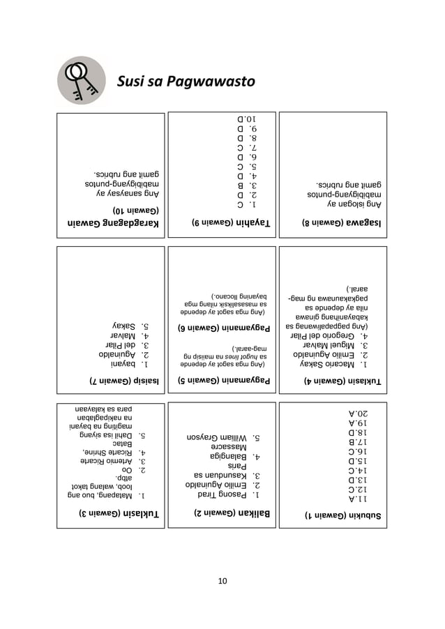 AP6_q1wk7_mod7_mganatatangingpilipinongnakipaglabanparasakalayaan.pdf