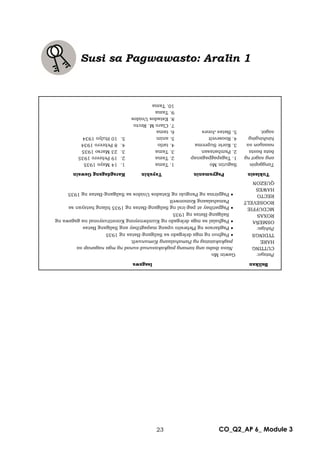 AP6_Q2_Mod3_AngPamahalaangKomonwelt_V4.pdf