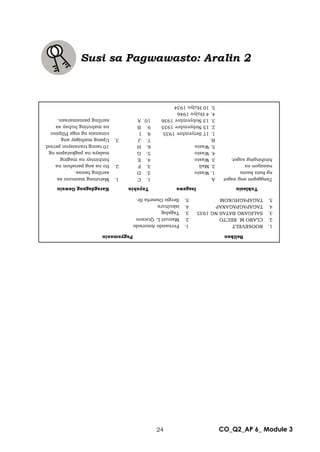 AP6_Q2_Mod3_AngPamahalaangKomonwelt_V4.pdf