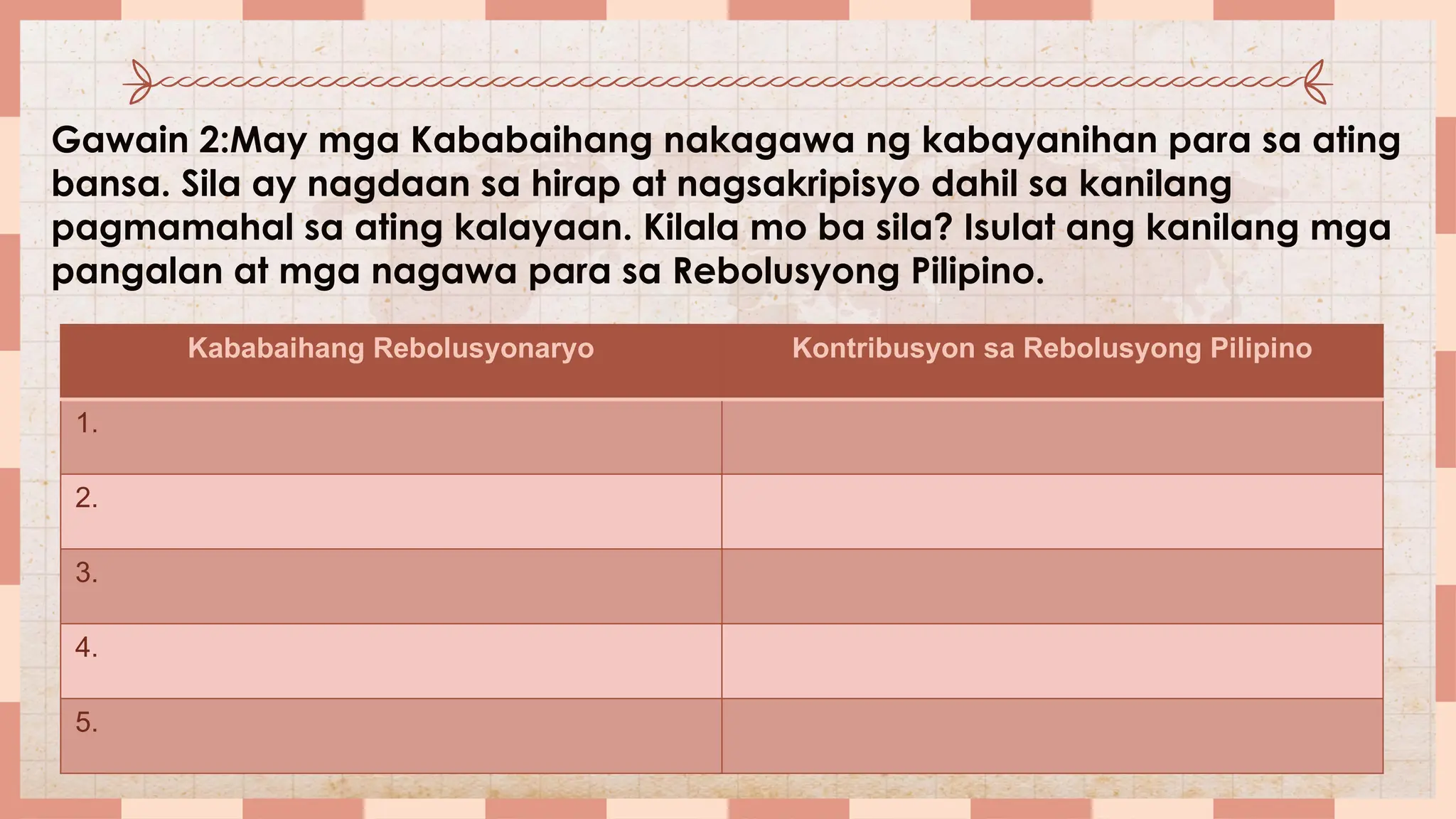Pakikilahok ng mga kababaihan sa Labanan | PPTX