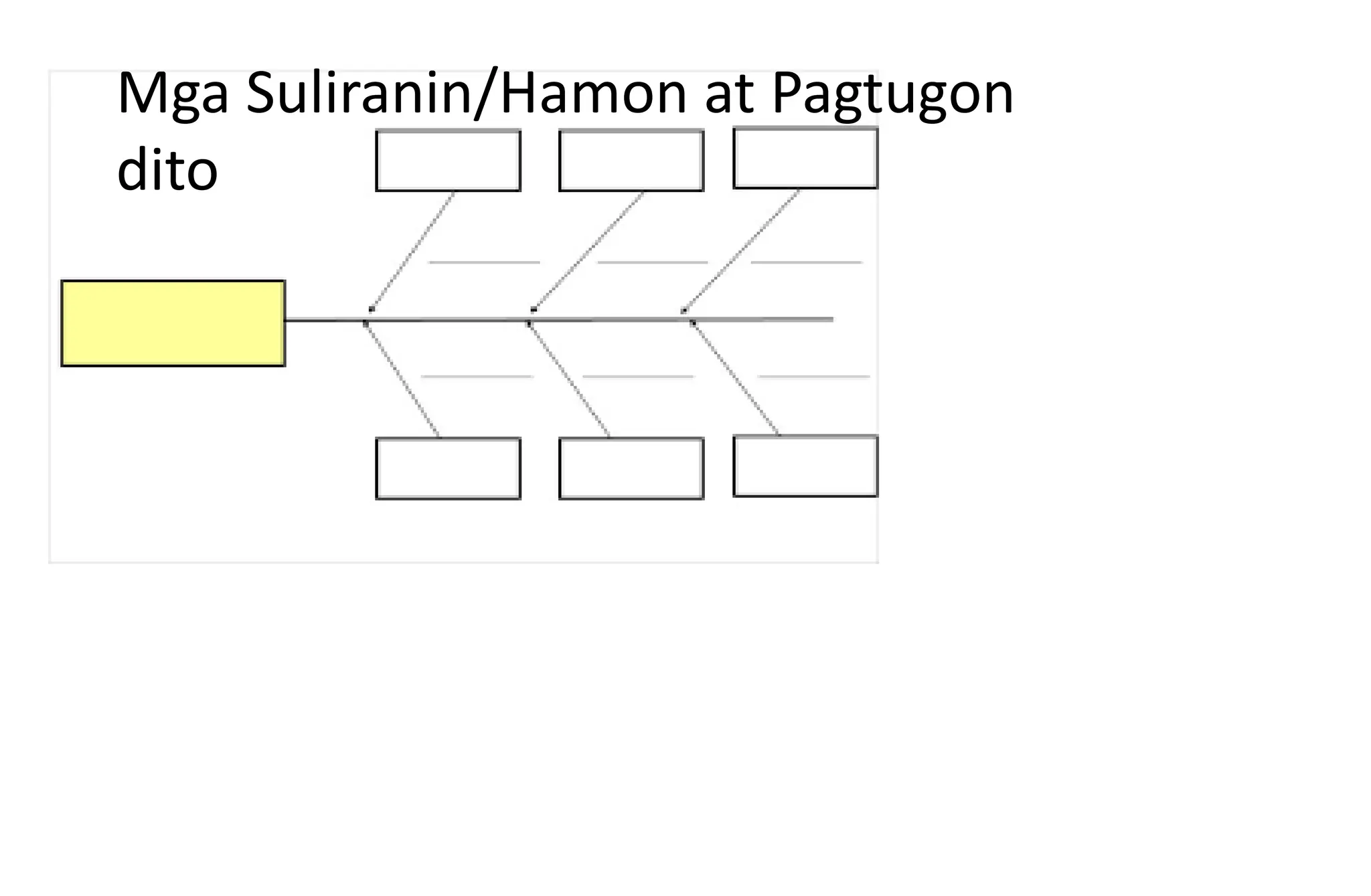 Mga Hamon at Suliranin sa Kasarinlan Pagkatapos ng Ikalawang Digmaan | PPT