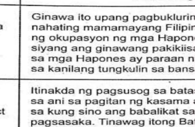 Mga Hamon at Suliranin sa Kasarinlan Pagkatapos ng Ikalawang Digmaan | PPT