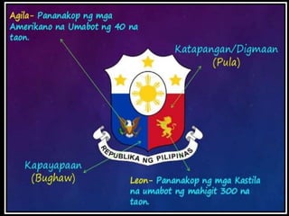 AP6 Q3Week 4-Soberanya.pptx