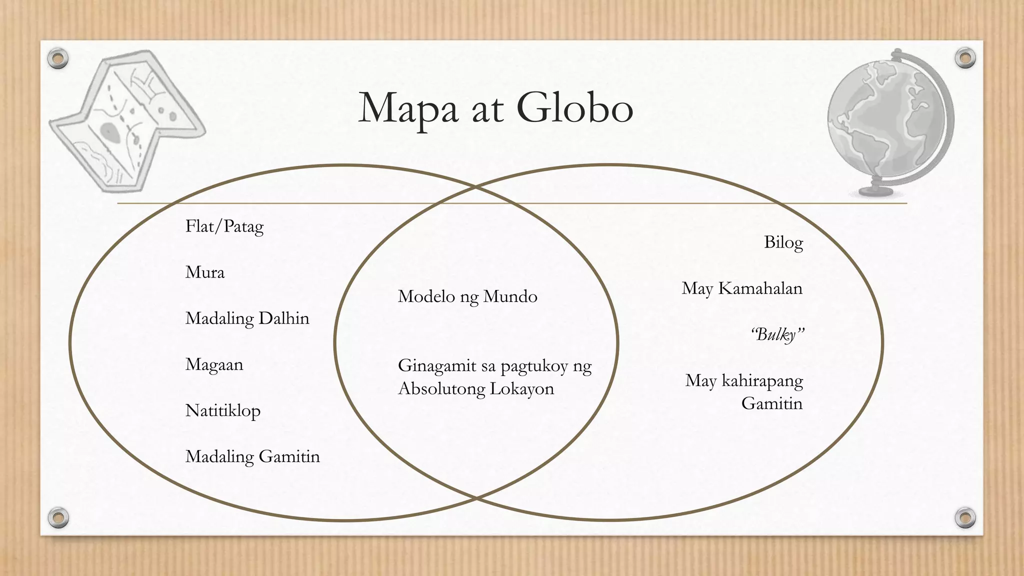 Mapa at Globo | PPTX