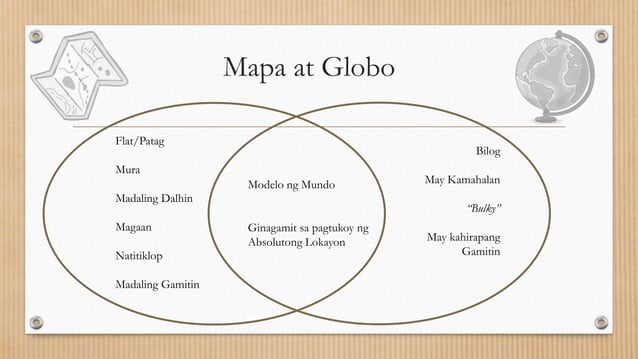 Mapa at Globo | PPTX