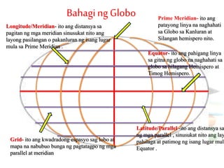 Ap 6 week 1 ppt | PPTX