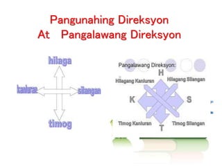 Ap 6 week 1 ppt | PPTX