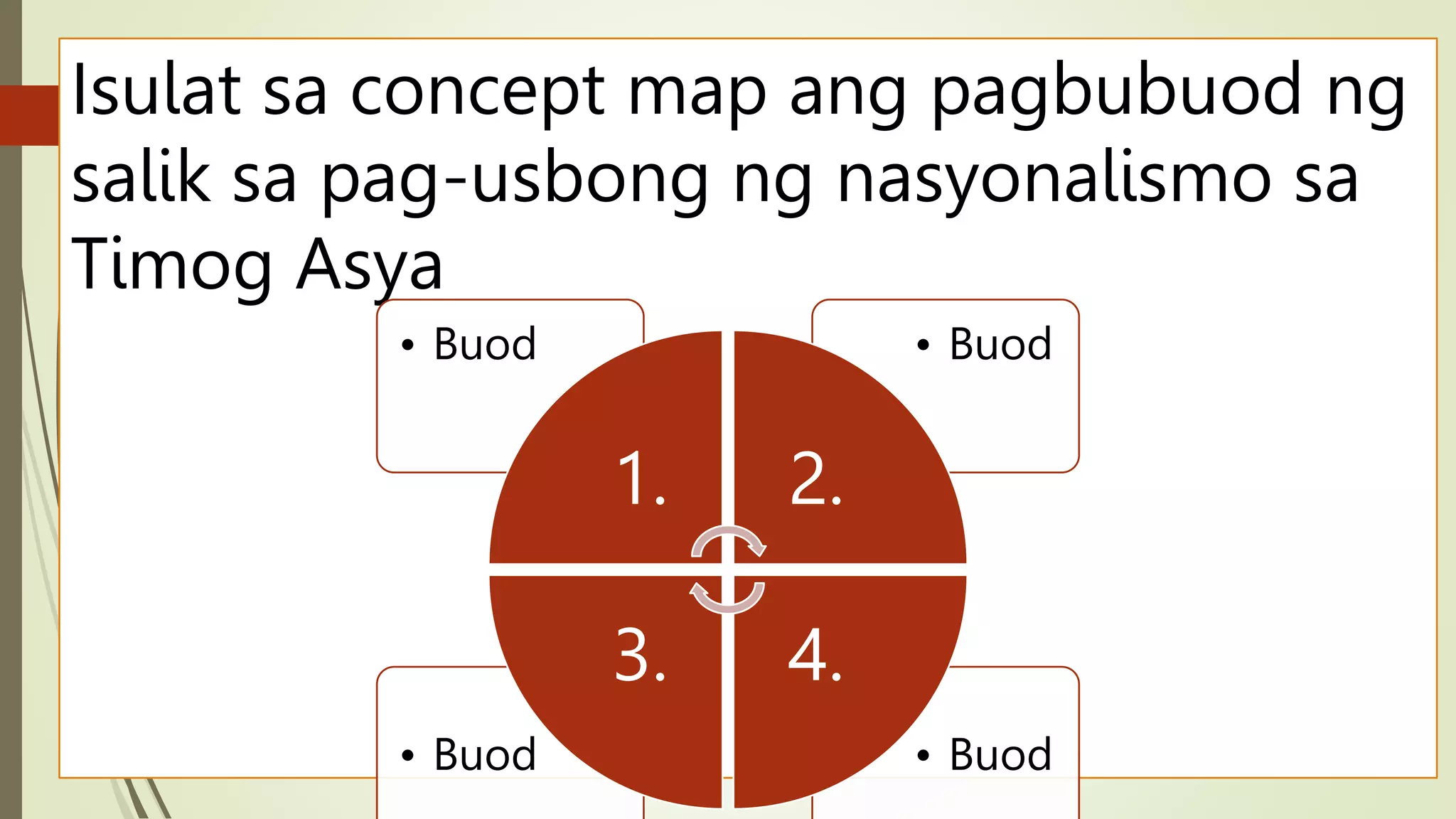 AP7- 3rd Q- Week 3 -3-13- Nasyonalismo-copy.pptx