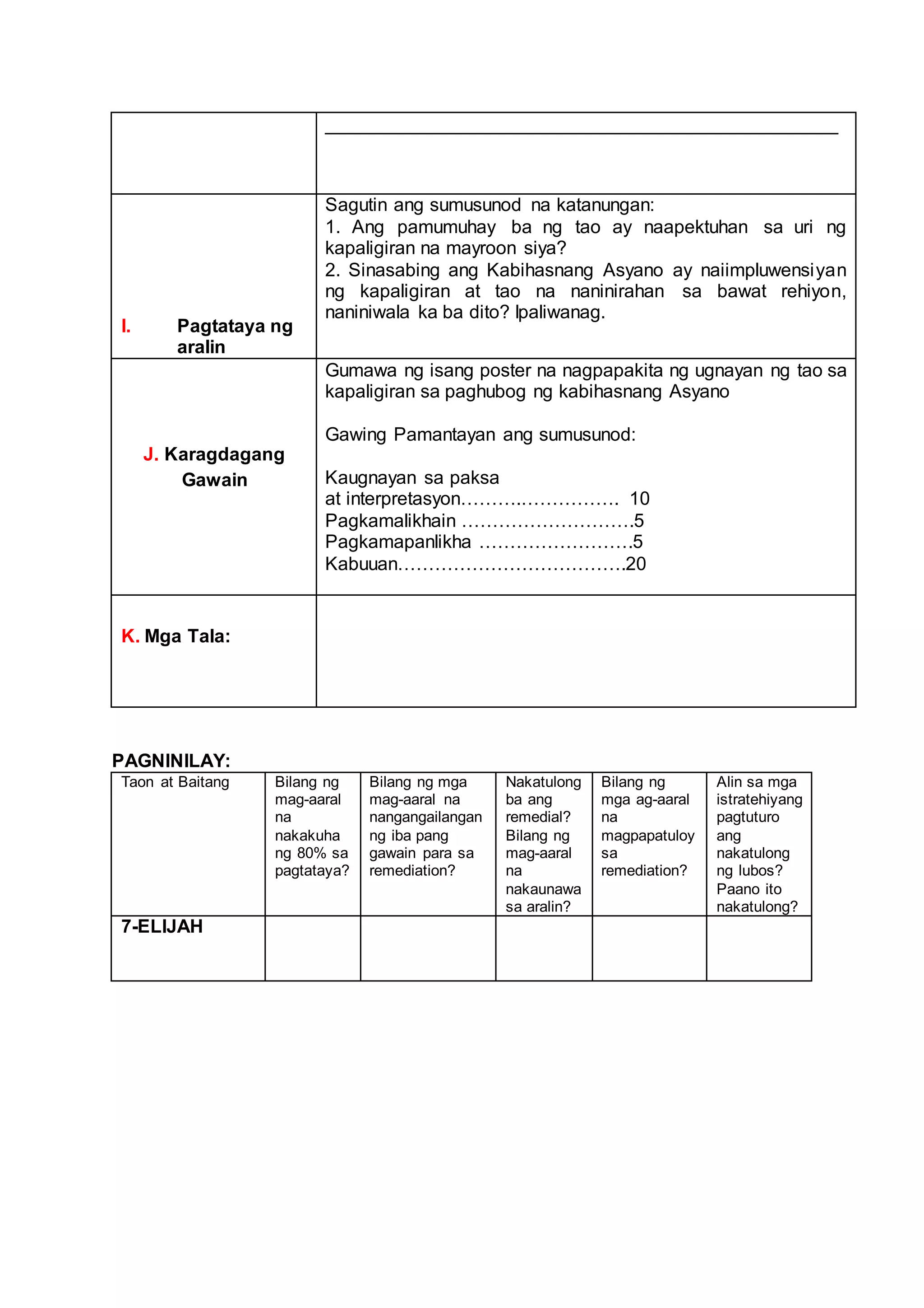 AP7-DLP-WEEK2-Q1.docx